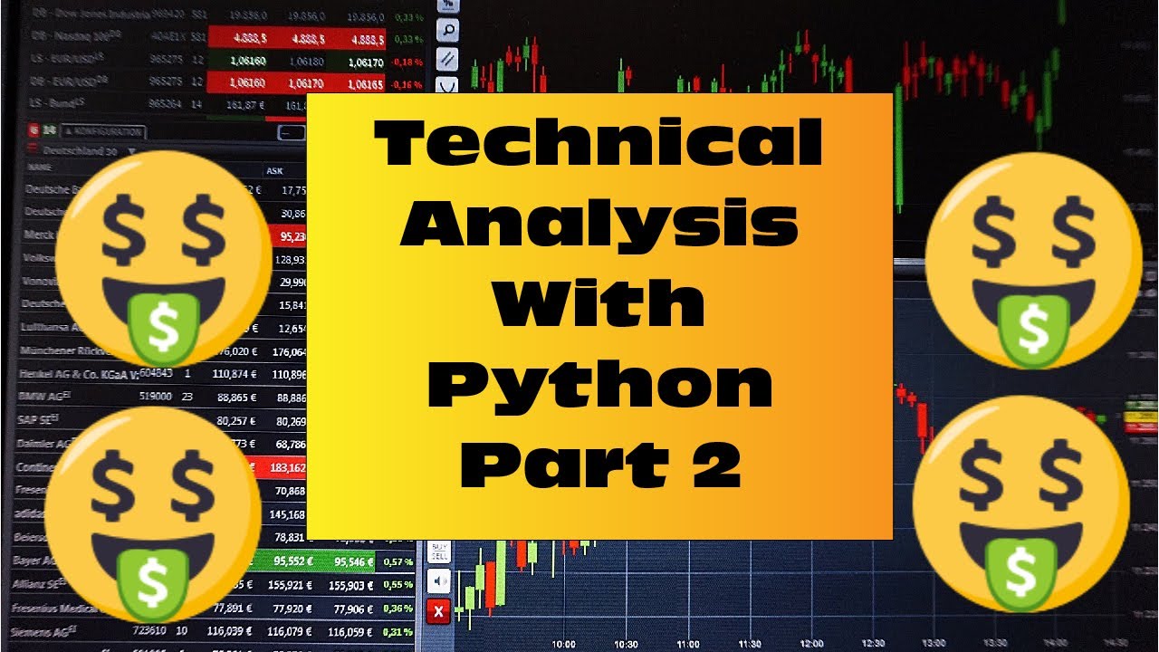 Technical Analysis With Python Part 2 Generating Real Time Stock