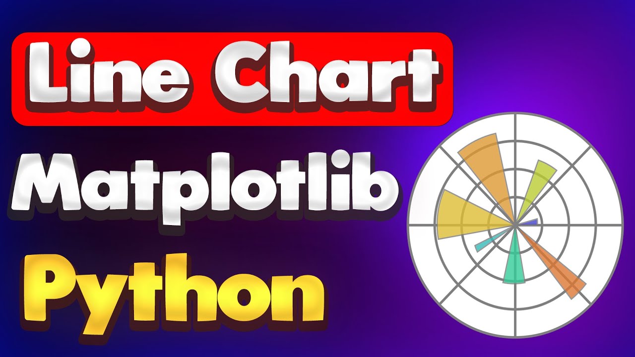 Plot Simple Line Chart Markers In Matplotlib Python Matplotlib