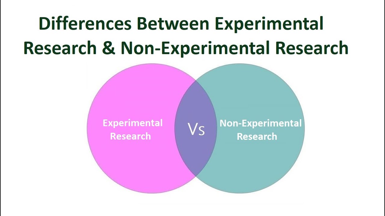 Differences Between Experimental Research And Non Experimental Research