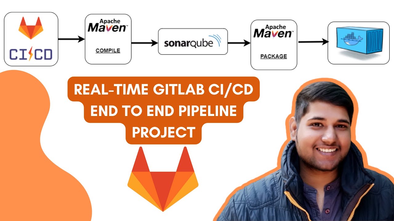 Gitlab Ci Cd Tutorial Gitlab Pipeline Tutorial Hands On Youtube