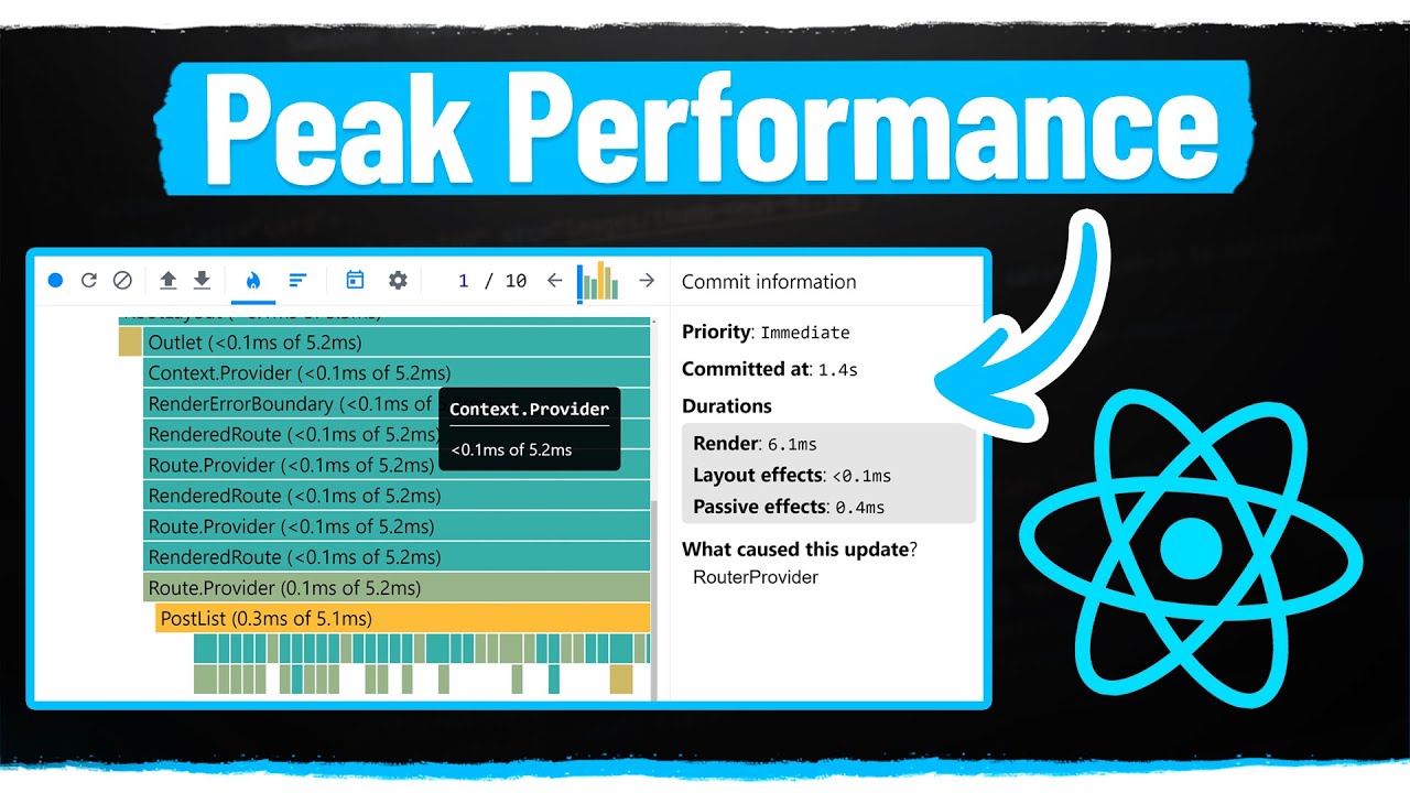 How To Maximize Performance In Your React Apps Youtube