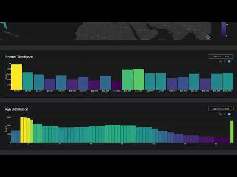 Rapids With Plotly Dash Gpu Accelerated Census 2010 Visualization