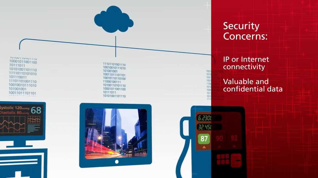 Mcafee Embedded Demo Youtube