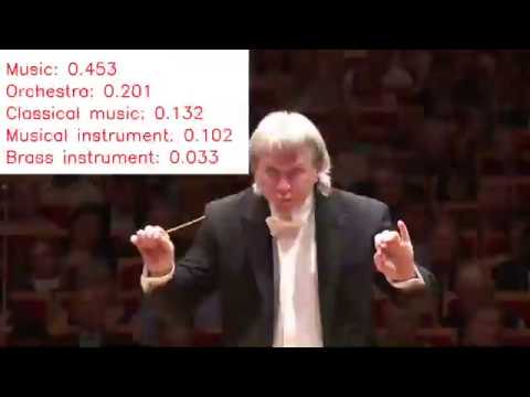 Sound Event Detection On Audioset Demo Youtube