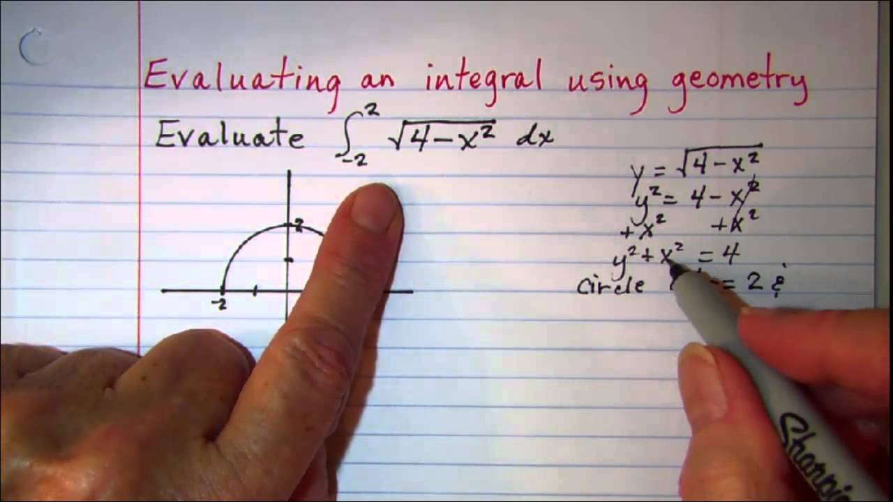 Evaluating An Integral Using Geometry Youtube