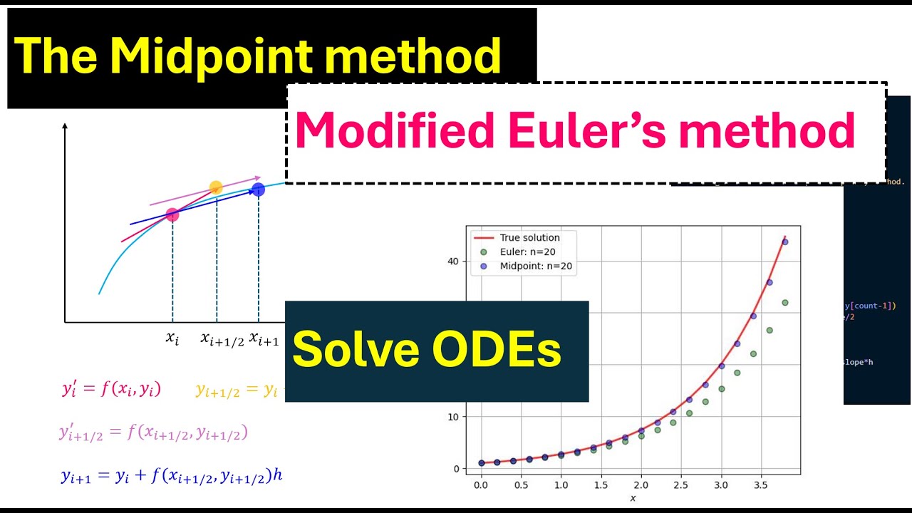 The Midpoint Method Explained The Step Up From Euler S Method Youtube