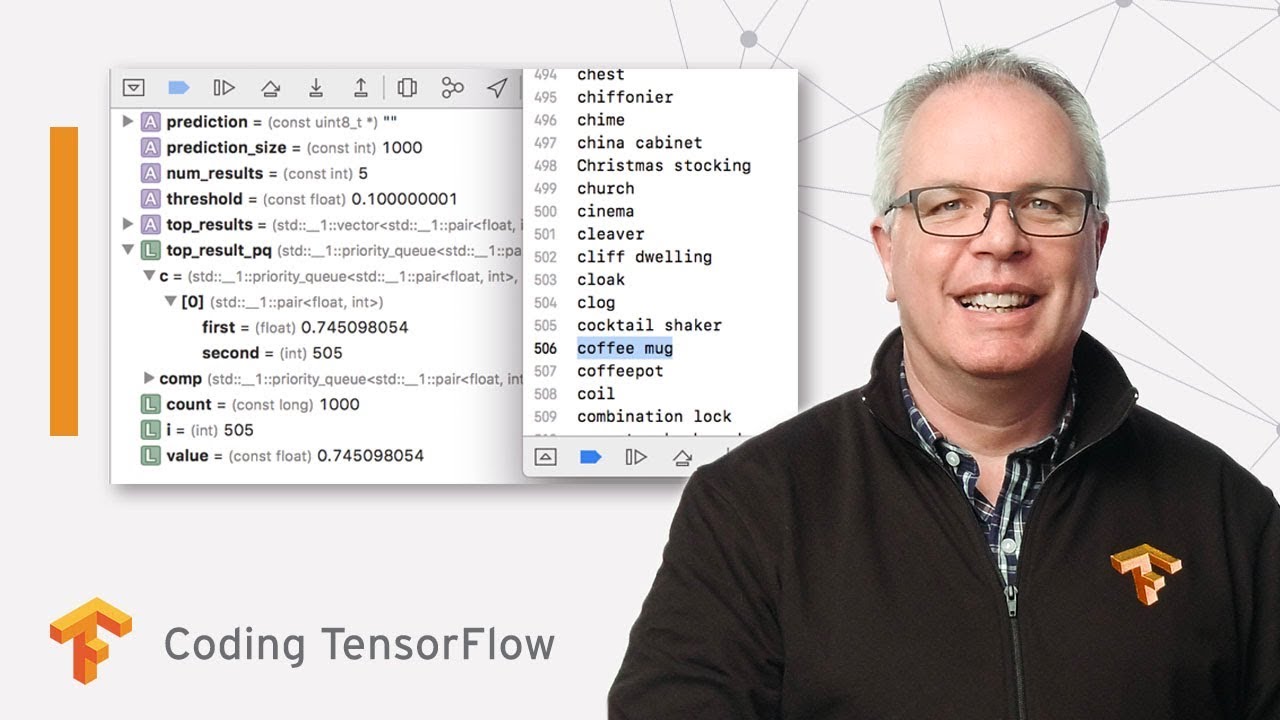 All About Tensorflow Code Coding Tensorflow Youtube