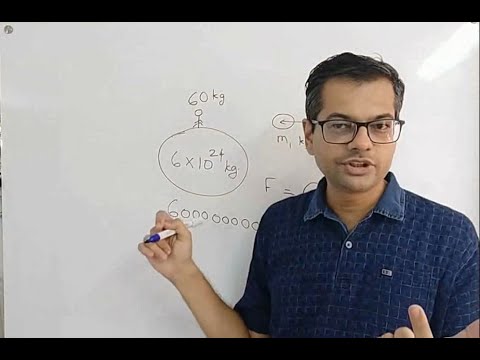 Physics Force Youtube