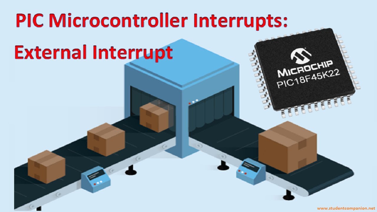 Mikroc Uart Interrupt Example Wesic