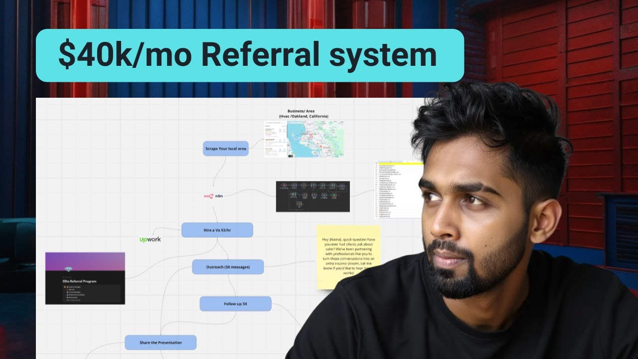 How You Can Generate 40k Mo With A Simple Referral System Youtube