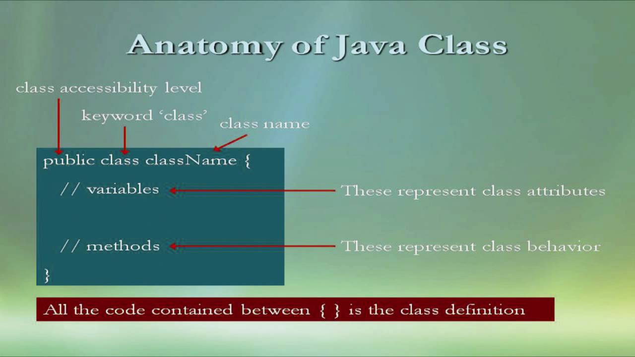 Java Classes And Objects Youtube