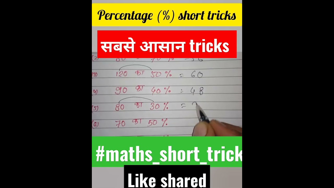 Simplification Maths Short Trick Mathstricks Youtube
