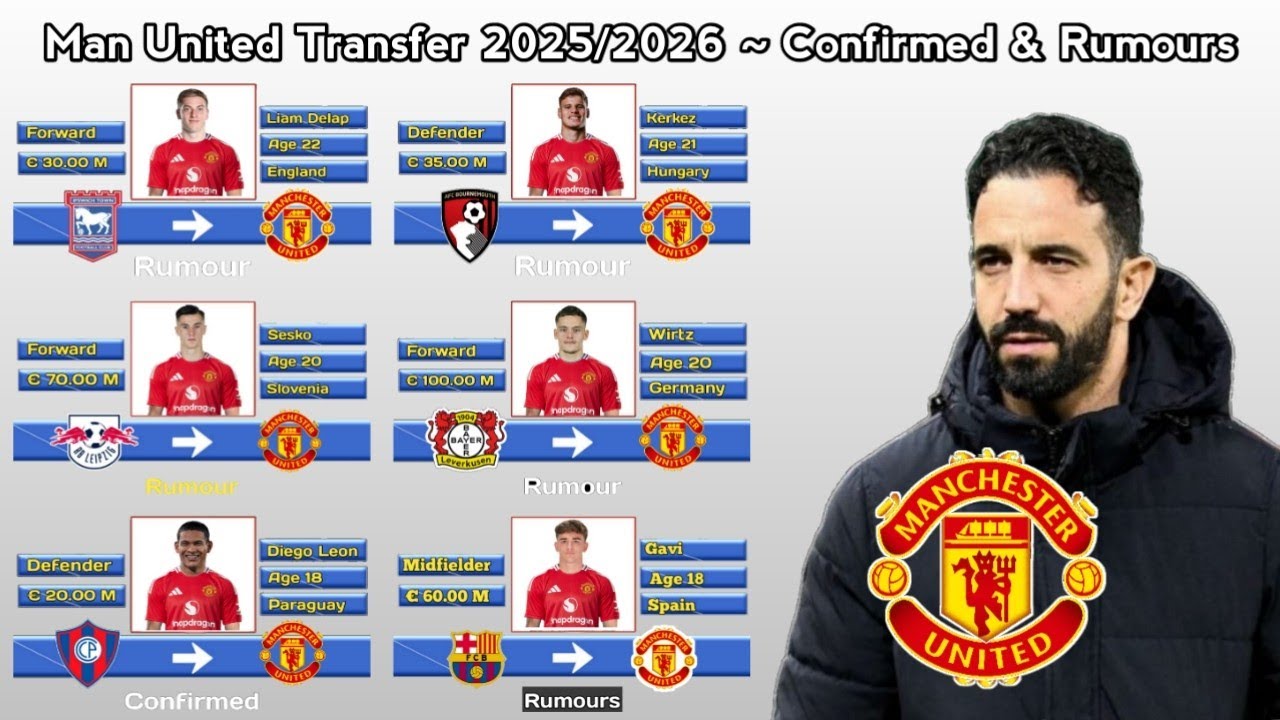 Manchester United Transfer 2025 2026 Confirmed Rumours With Delap