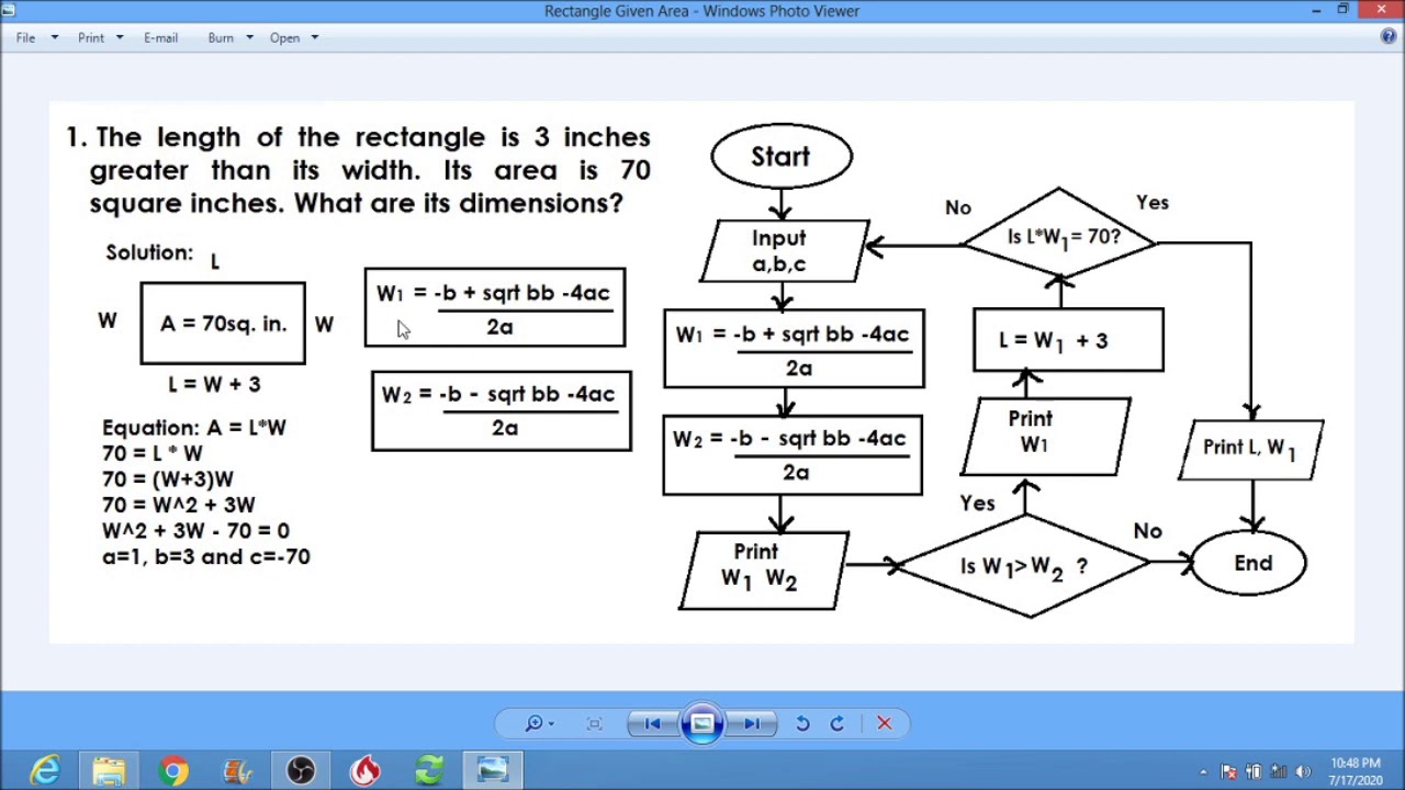 What Does A Rectangle Mean In A Flowchart At Dorathy Quinones Blog