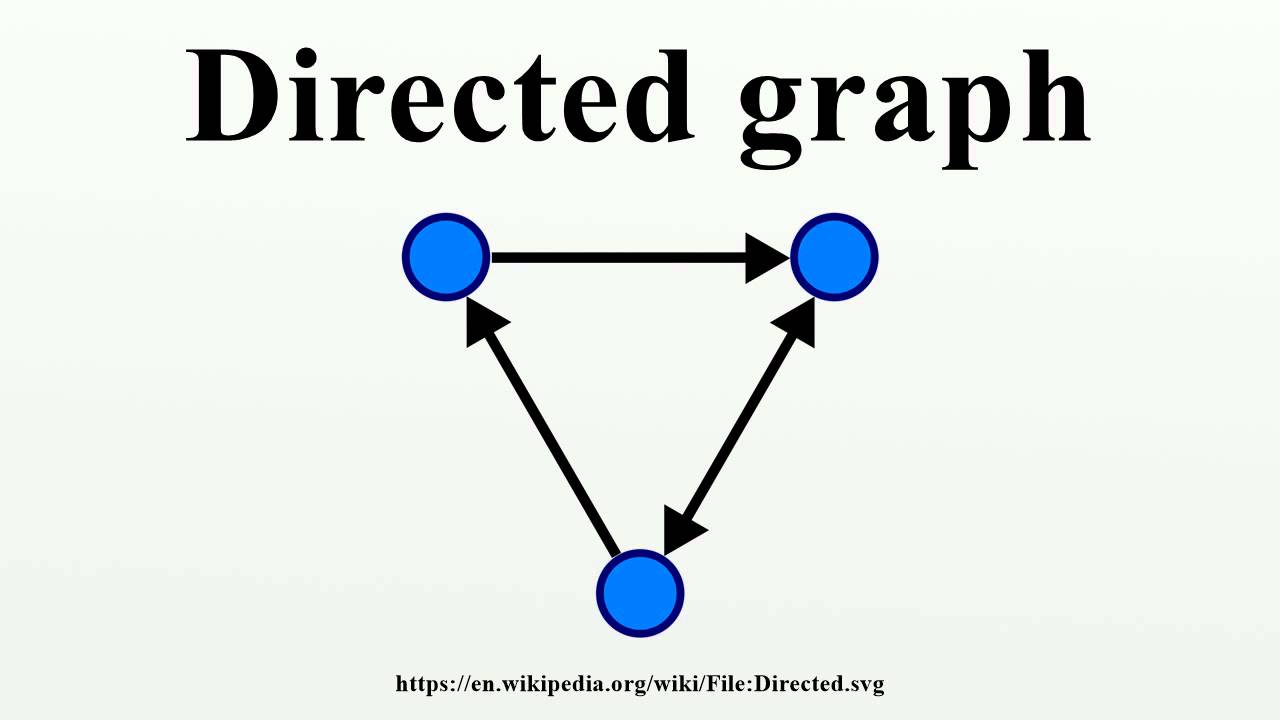 Directed Graph