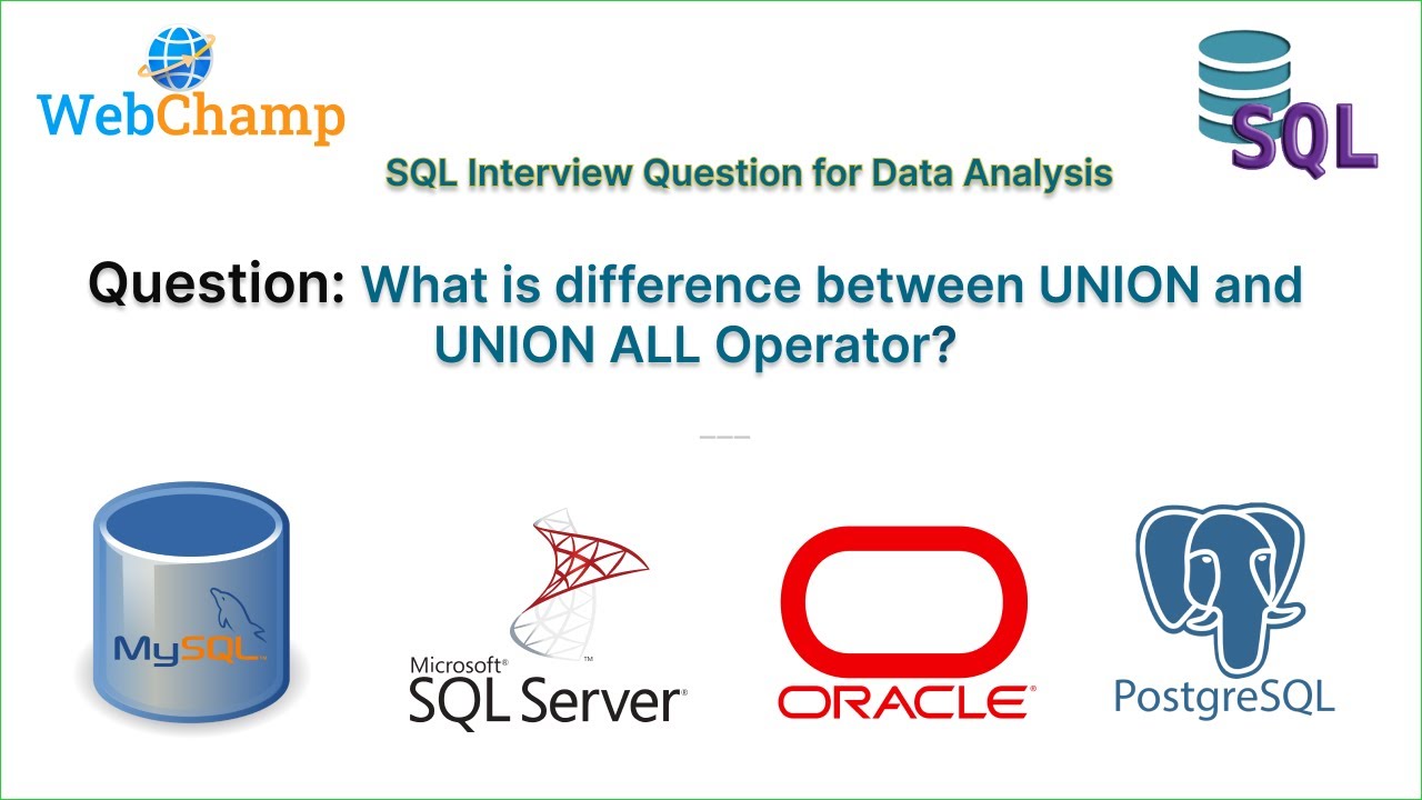 Sql Question Mastering Union And Union All In Sql Combining Append