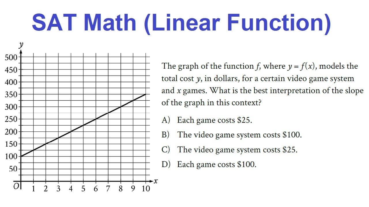 Sat Math Linear Function Youtube