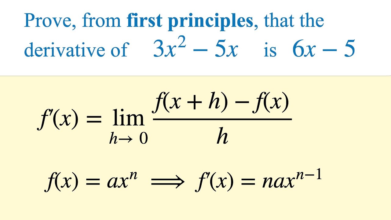 Finding The Derivative From First Principles As Level Year 12