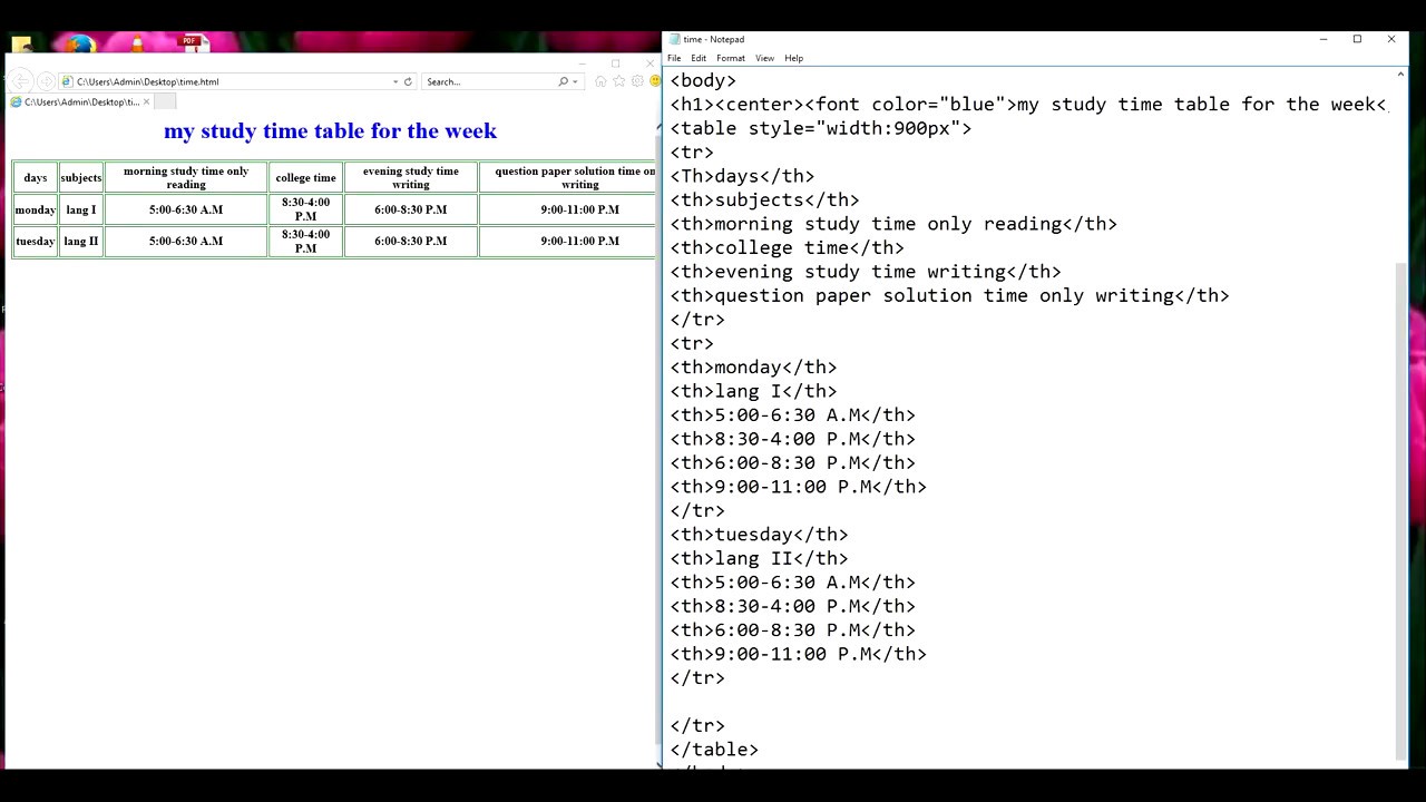 Table In Html Notepad At Chelsea Fick Blog