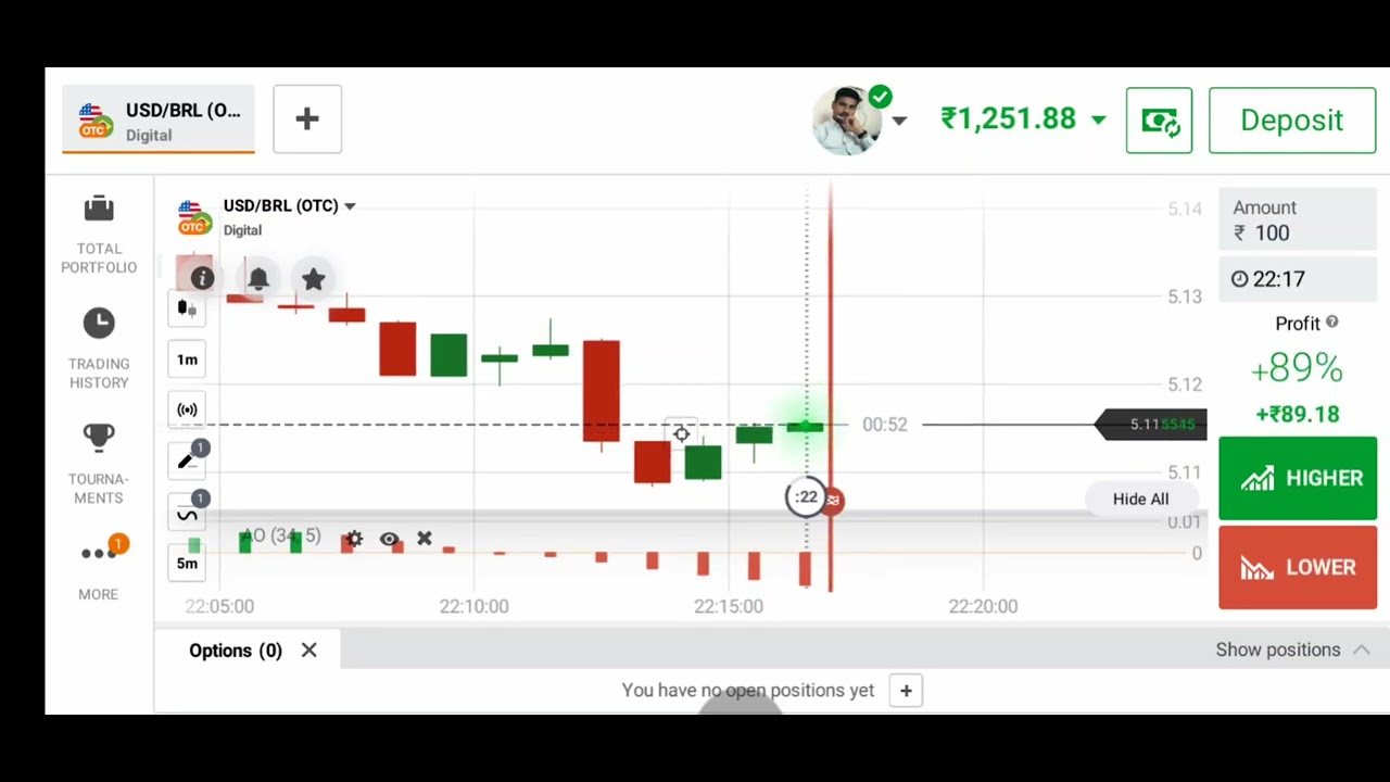 Trading Youtube