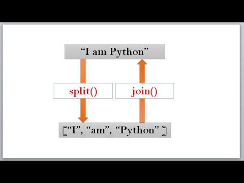 Python Scripting Tutorials Split And Join Methods Video 33