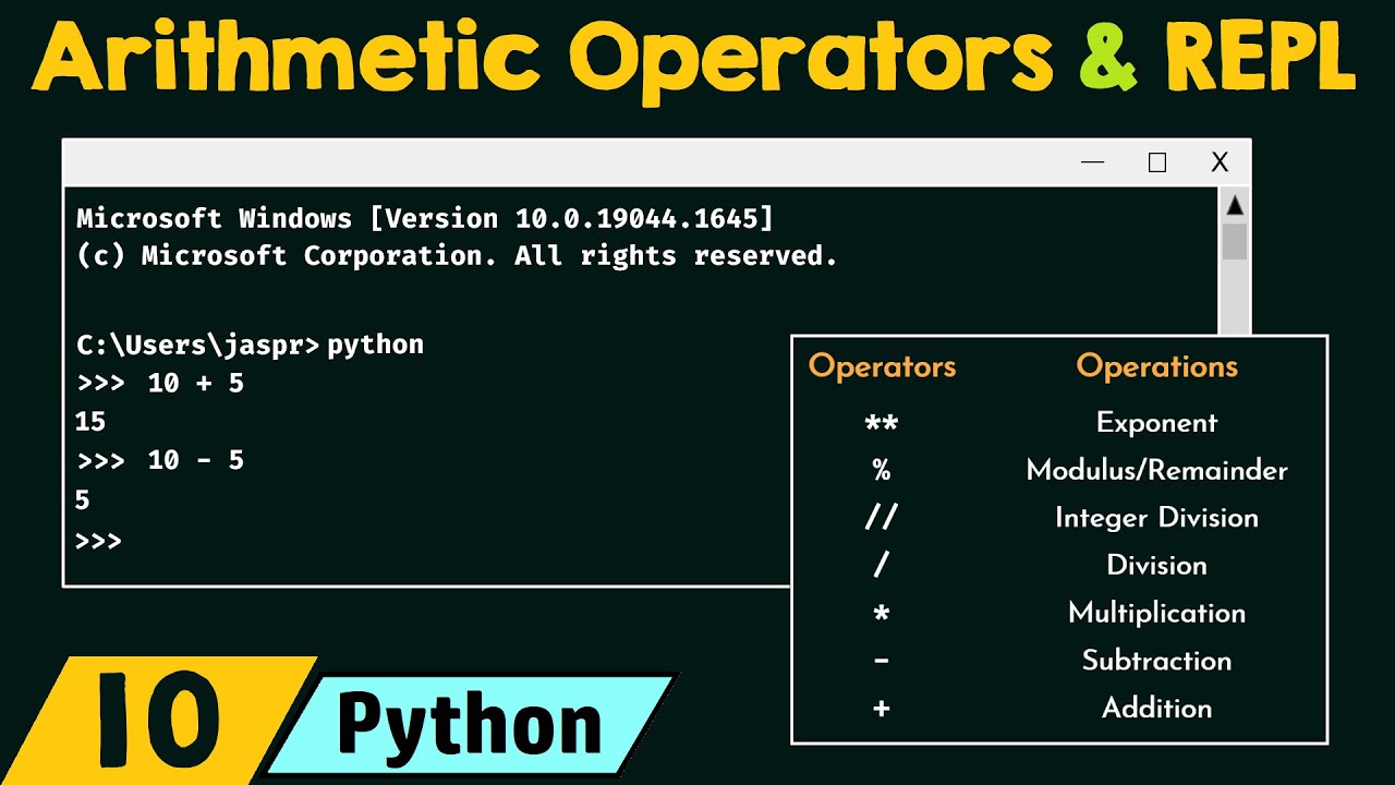 Understanding Arithmetic Operators Through Repl In Python Youtube
