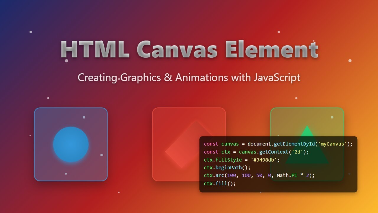 Html Canvas Tutorial For Beginners Graphics Animations And