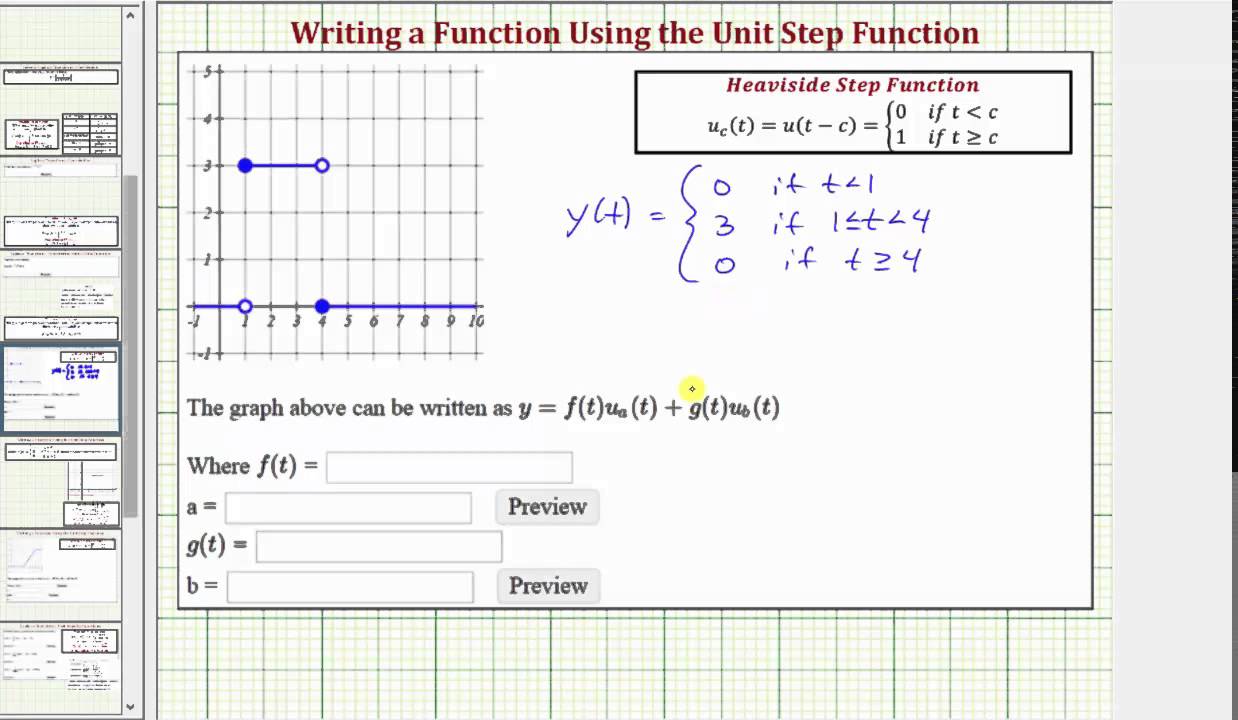 Step Function Example Step Functions Définition Ajratw
