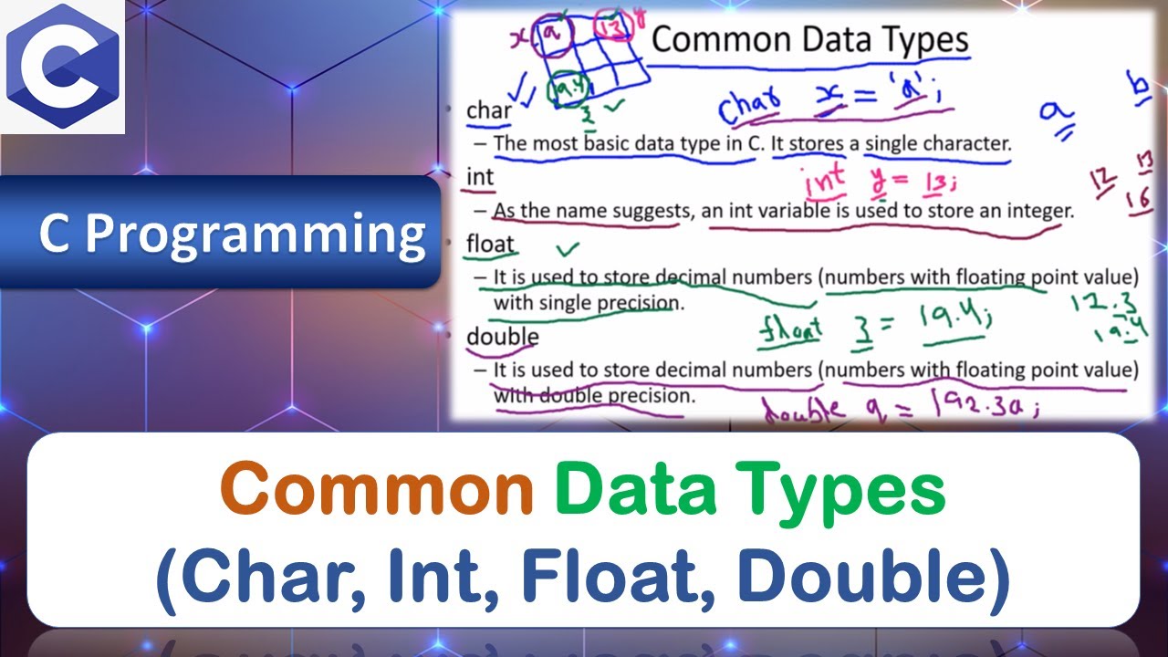 Common Data Types Char Int Float Double C Programming Language