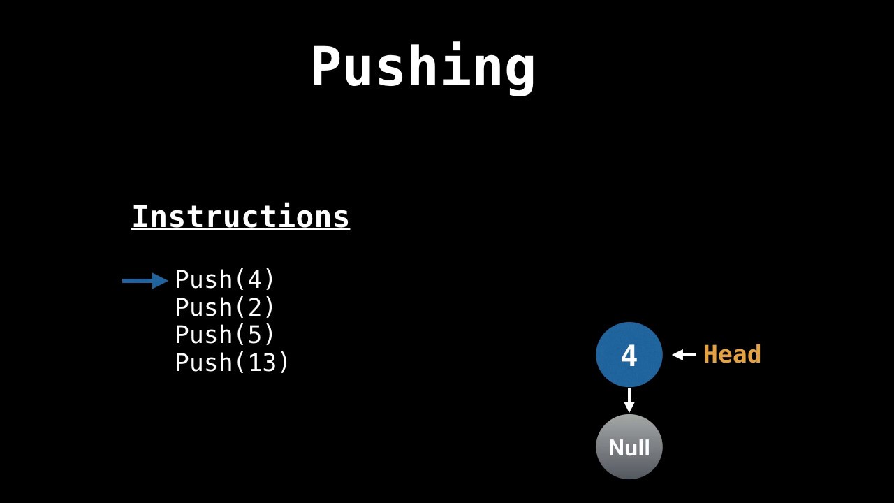 Stack Implementation Youtube