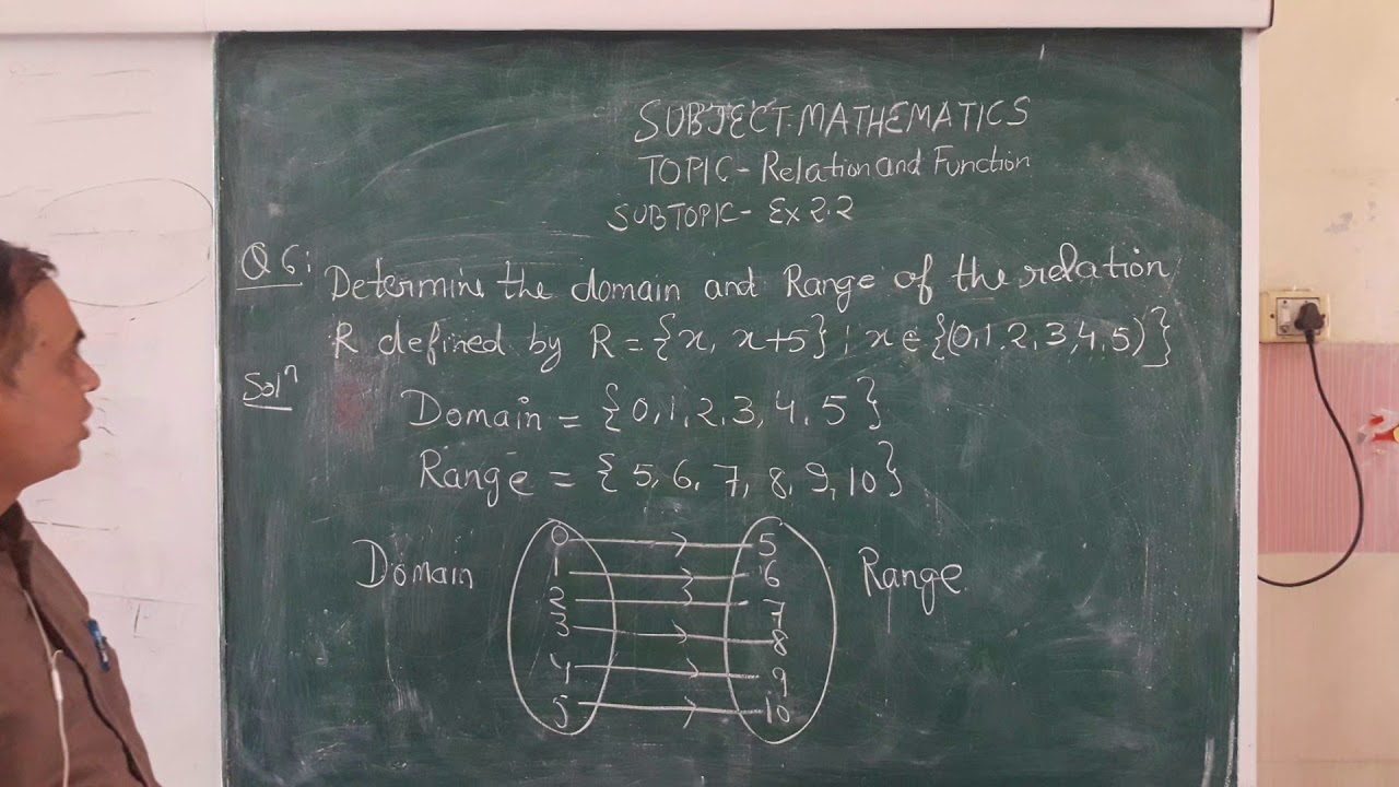 Mathematics Lecture Class 11 Youtube