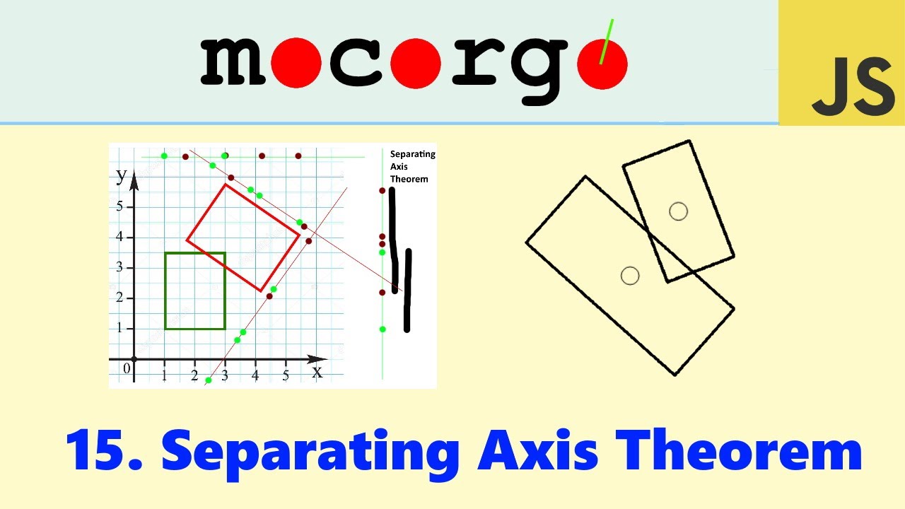 2d Physics Engine From Scratch Js 15 Separating Axis Theorem Youtube