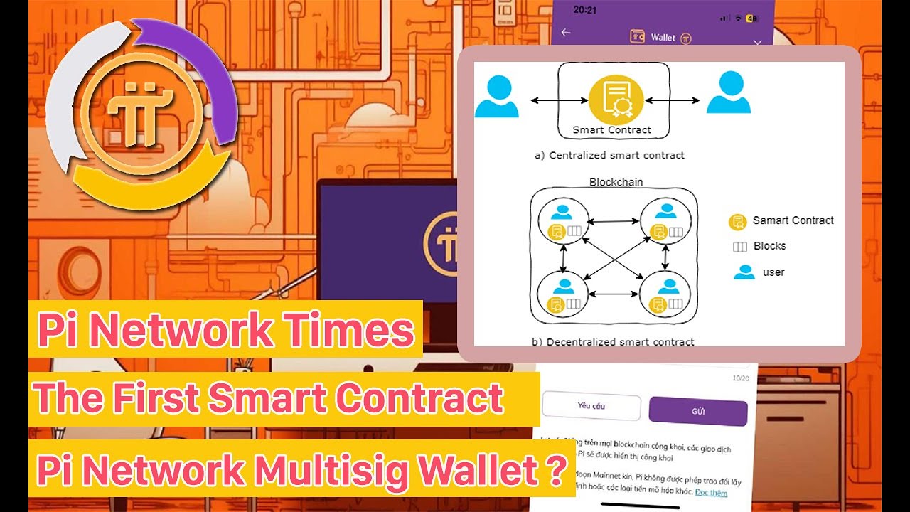 Pi Network Times The First Smart Contract Of Pi Network Youtube
