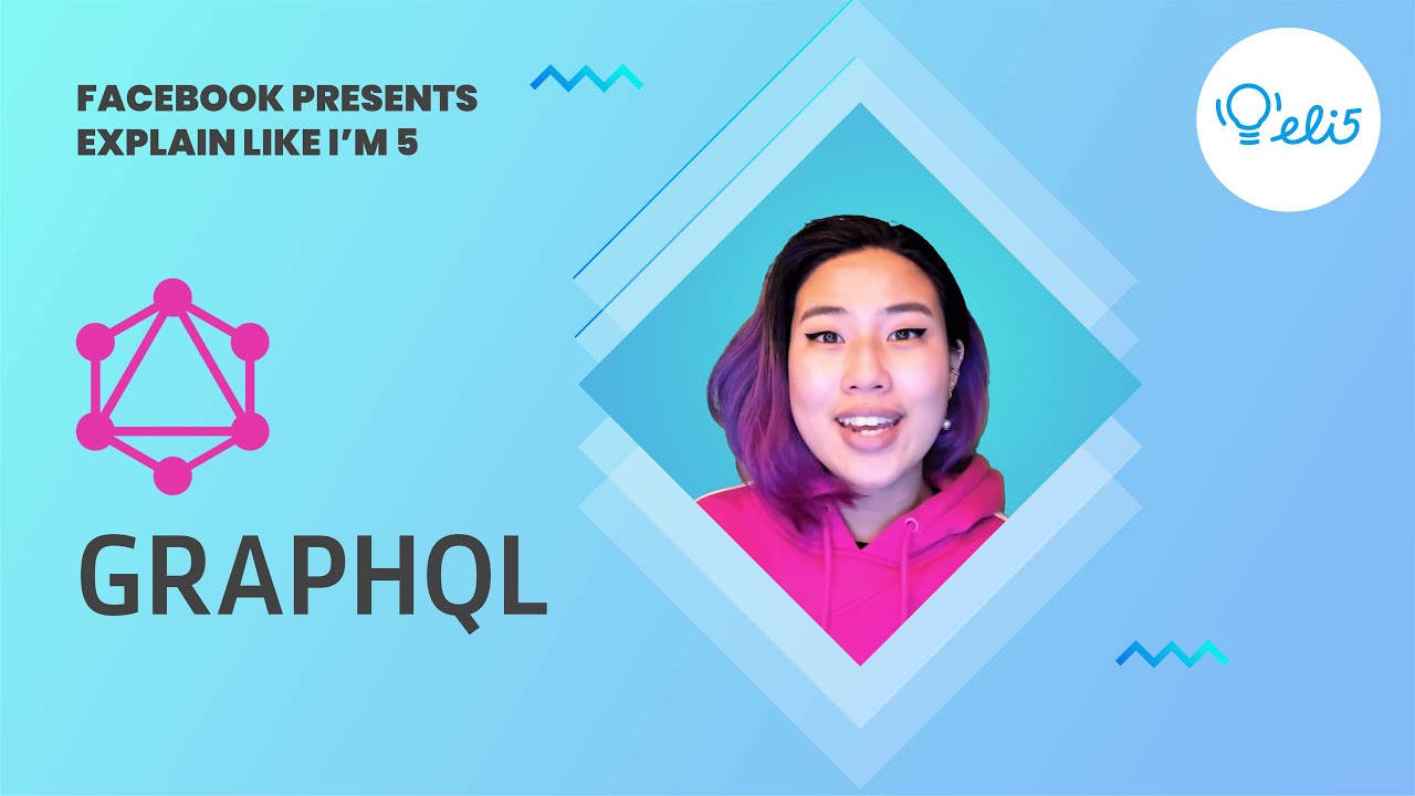 Eli5 Graphql Youtube