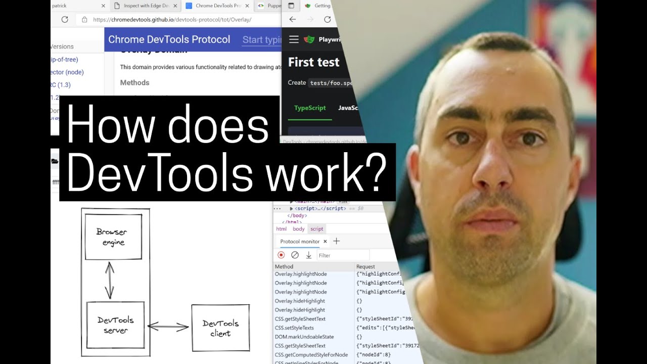 How Does Devtools Work Youtube