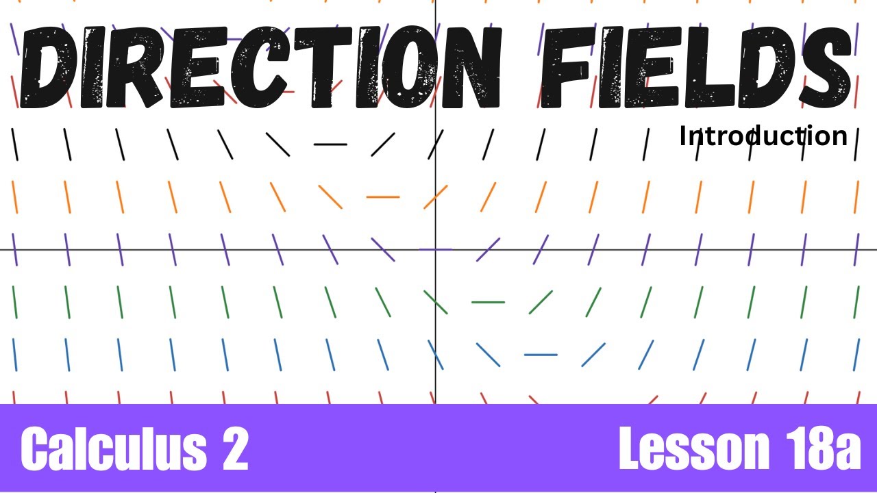 Intro To Direction Fields Youtube