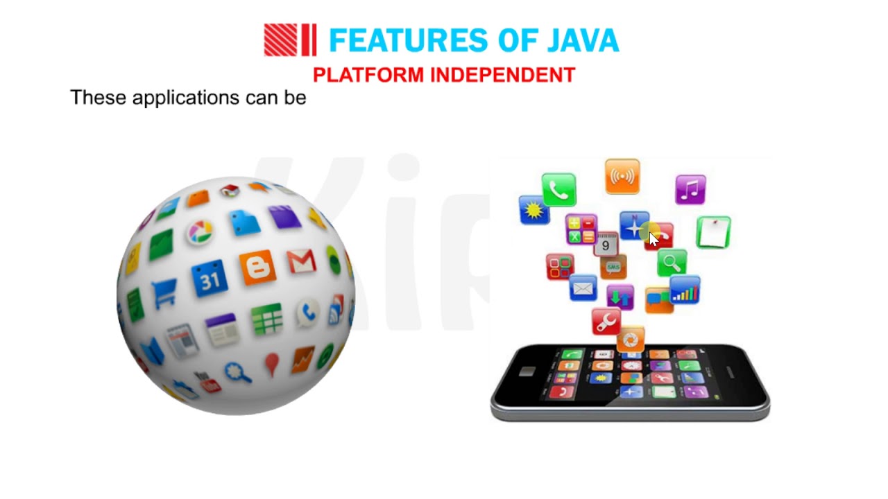 Introduction To Java Youtube