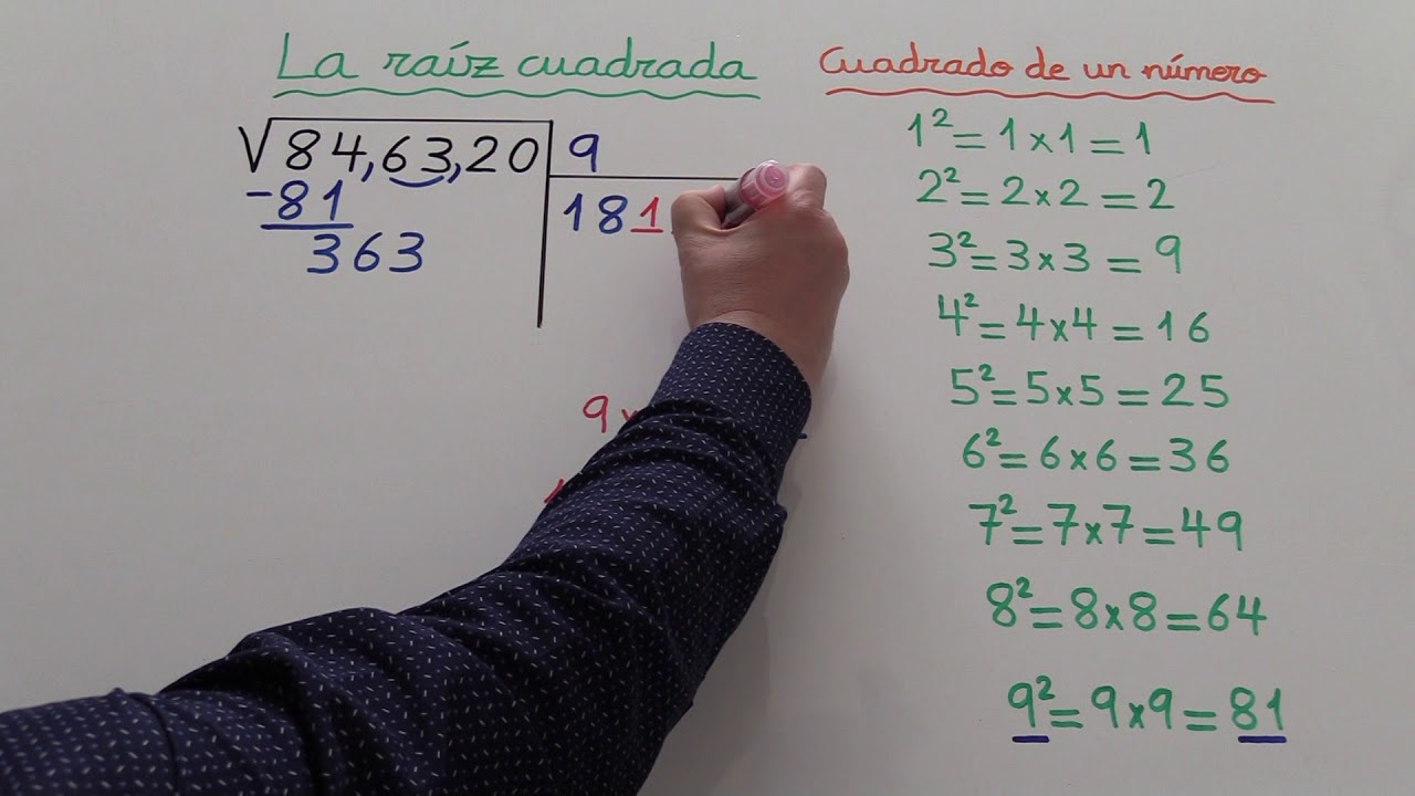 La Raíz Cuadrada Super Fácil Youtube