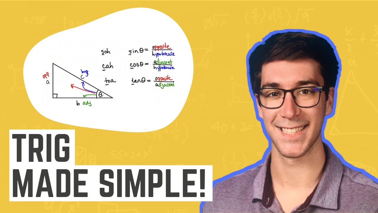 How To Solve Trigonometry Sat Problems 2021 Youtube