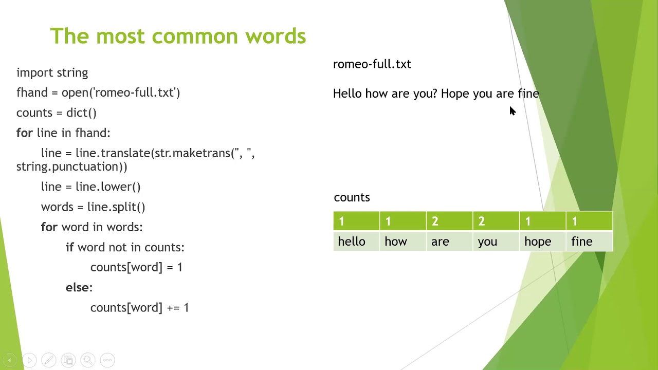 3 Tuple Datastructure In Python Youtube