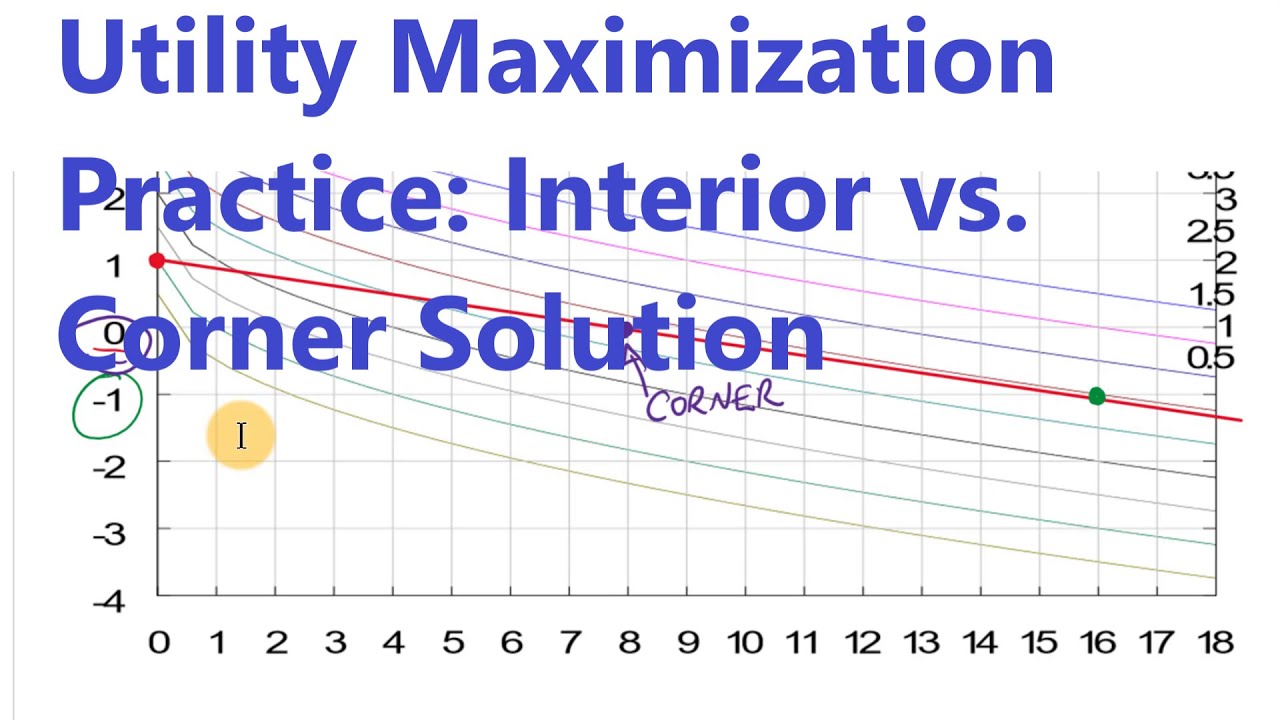 Utility Maximization Part 5 Practicing With Cobb Douglas Quasilinear