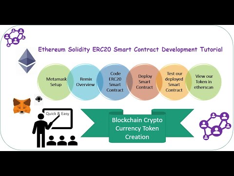 Create Erc20 Token Create Your Own Ethereum Token Erc20 Blockchain