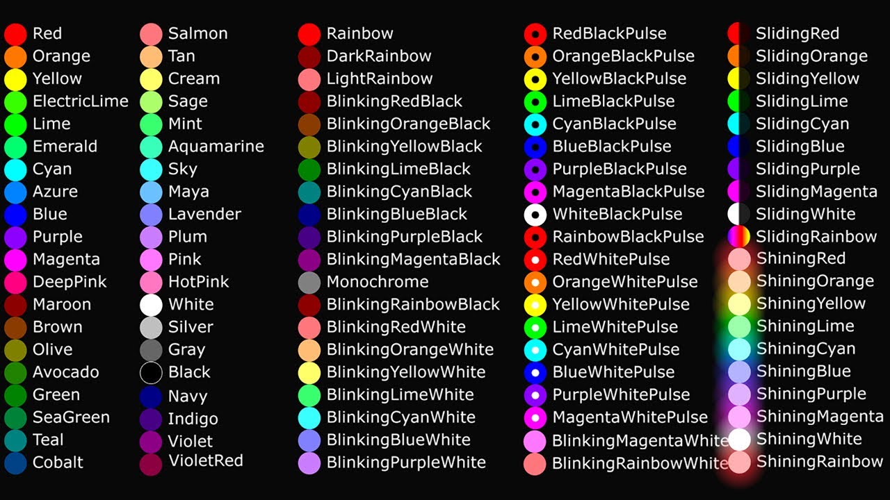 100 Colors Stage Eliminations Marble Race In Algodoo Youtube