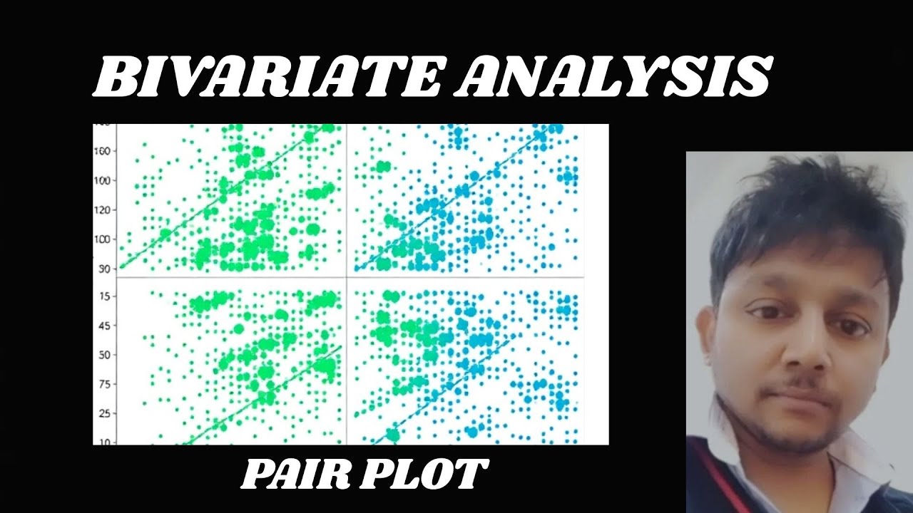 Bivariate Analysis With Pair Plot Easy To Understand Youtube