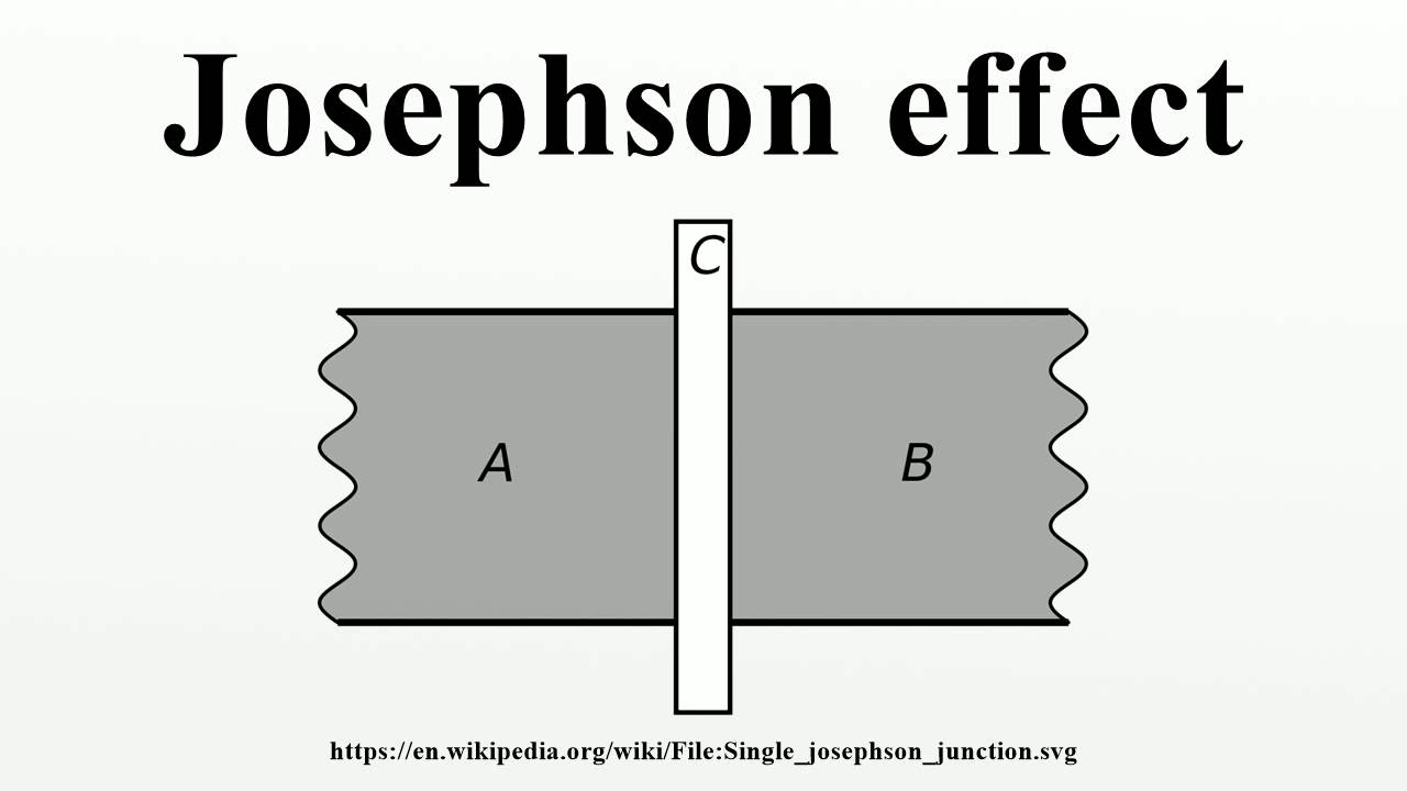 Josephson Effect Youtube