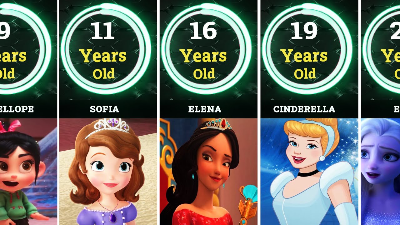 How Old Is The Oldest Princess At Kenneth Neilson Blog