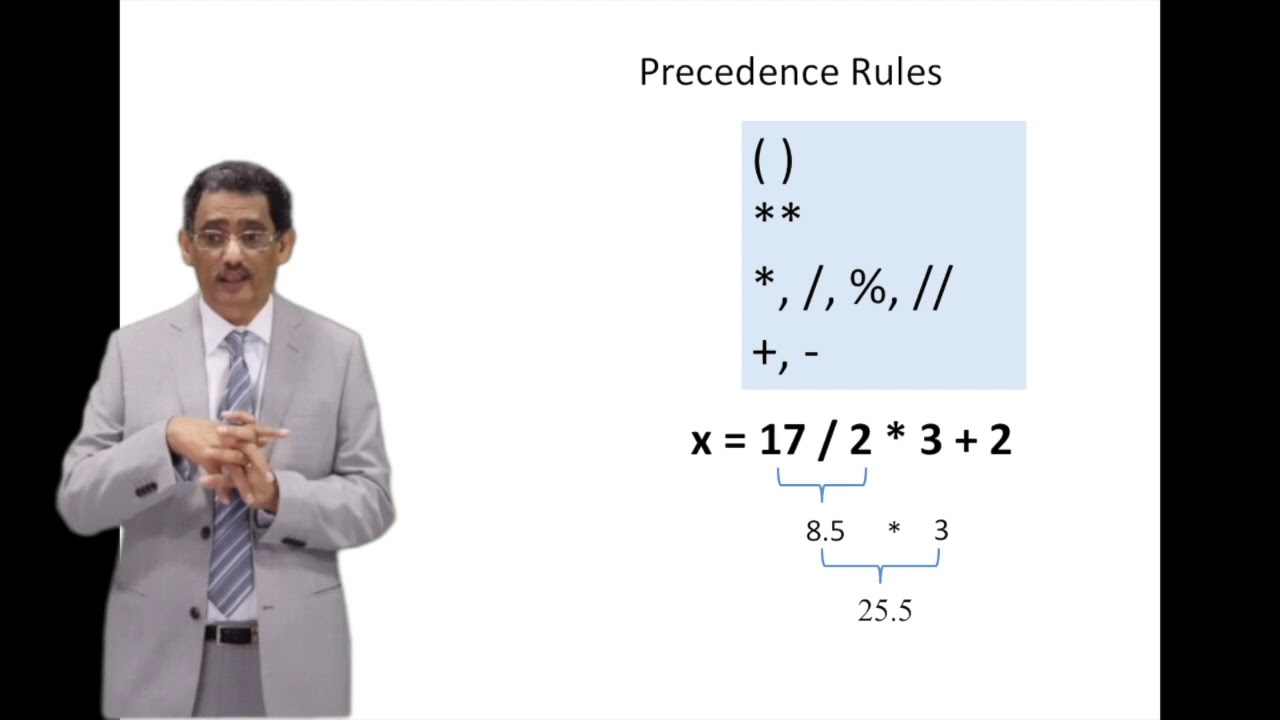 04 Data Types Youtube