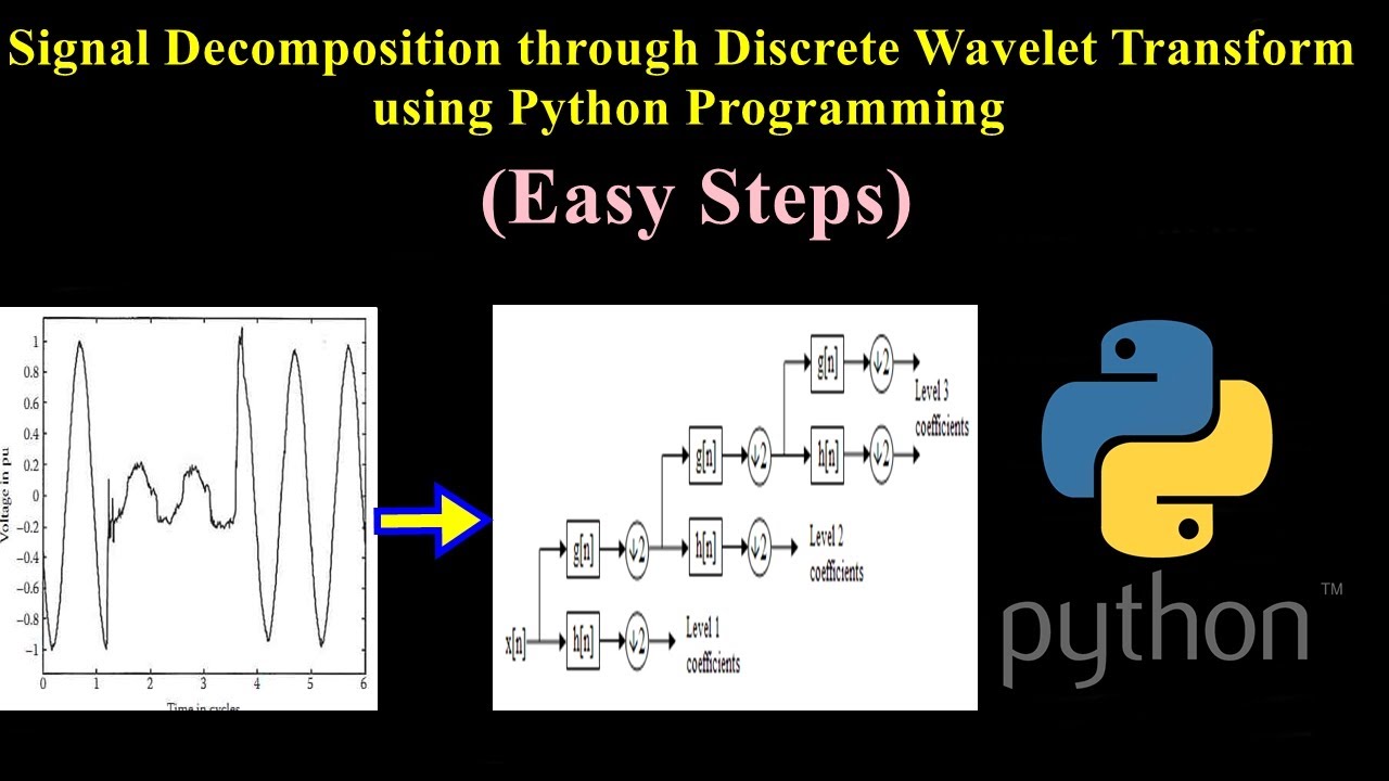 Signal Decomposition Through Discrete Wavelet Transform Using Python