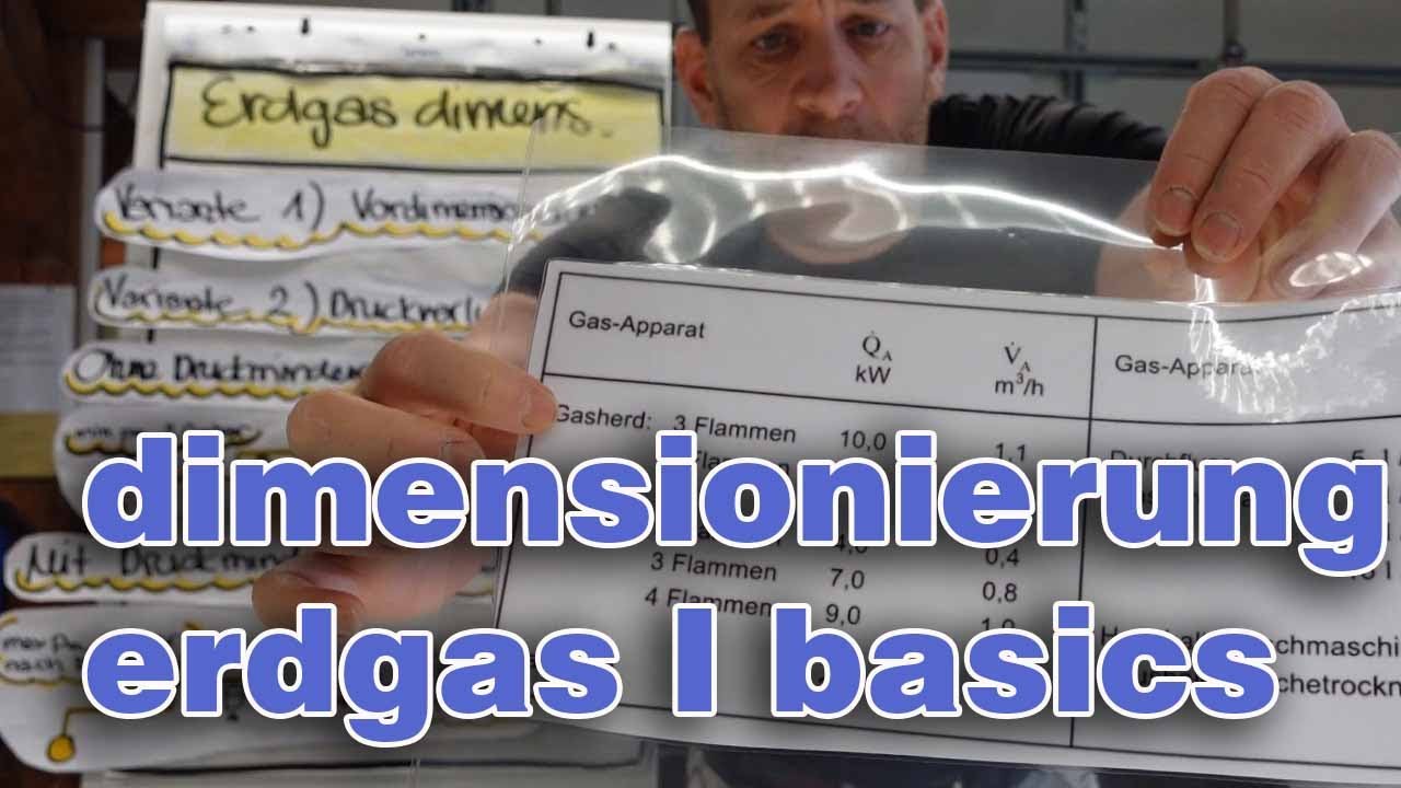 Dimensionierung Erdgas 1 I Basics Youtube