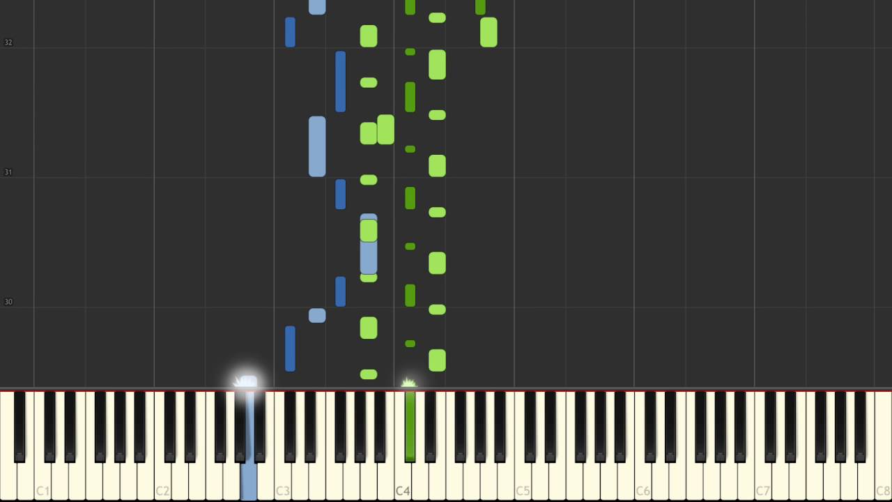 Main Theme Mappy Ost Synthesia Tutorial Youtube